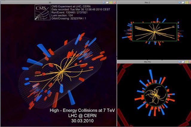 LHC: O Gigante Mostra a Sua Cara – SPACE TODAY – NASA, Space X ...
