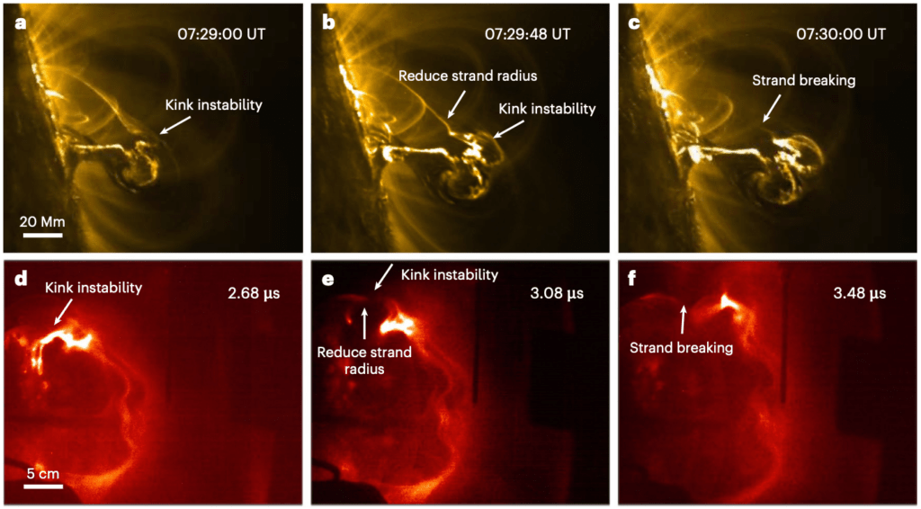 Explosões Solares Em Laboratório Para Entender A Realidade – SPACE ...