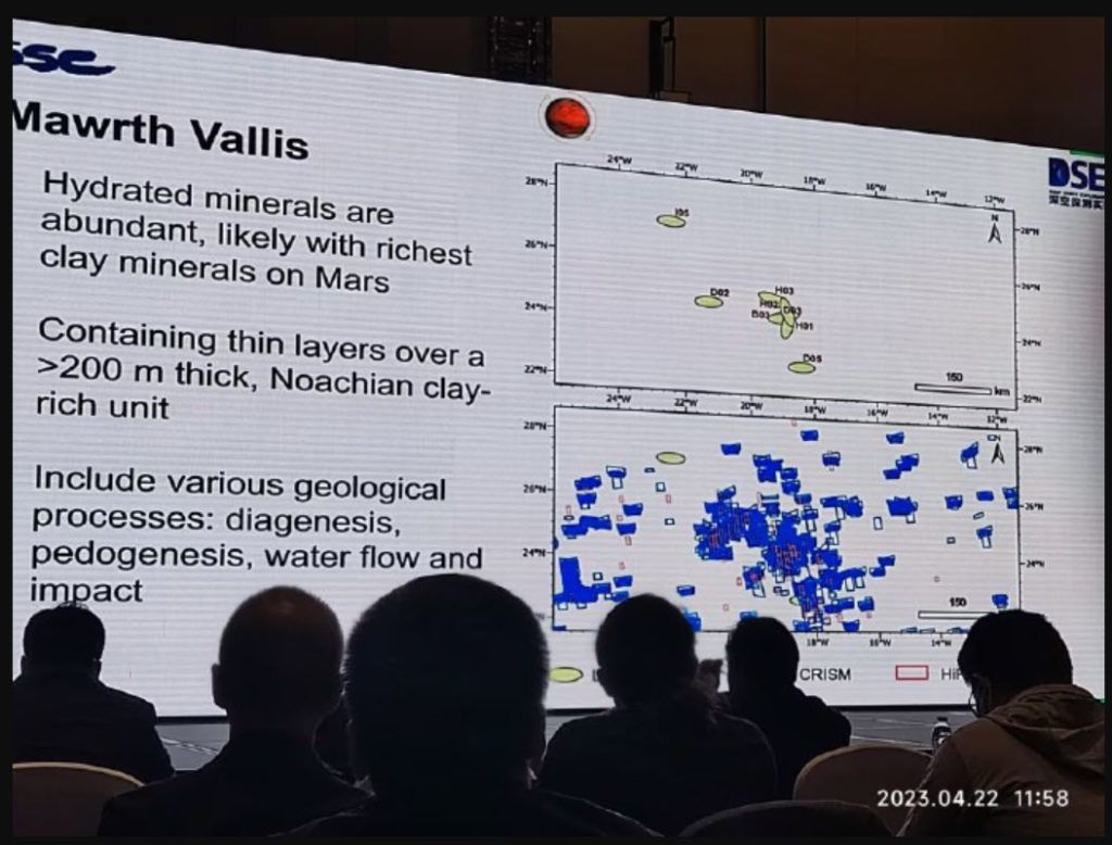Tianwen-3 A Missão Chinesa Que Irá Trazer Amostras de Marte – SPACE ...