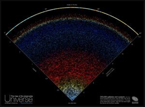 O Impressionante E Intrigante Mapa do Universo Observável – SPACE TODAY ...