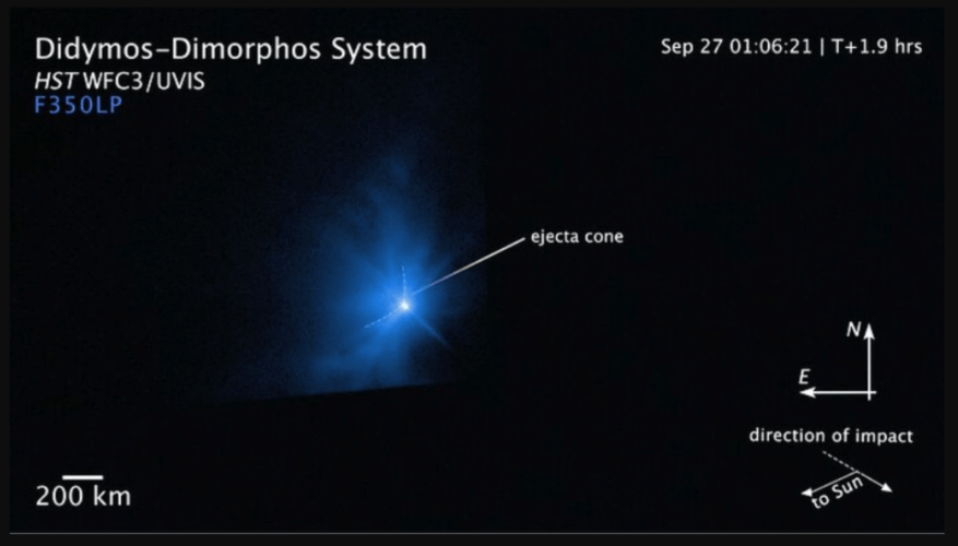 O Impacto da Dart No Asteroide Dimorphos Foi Impressionante – SPACE ...