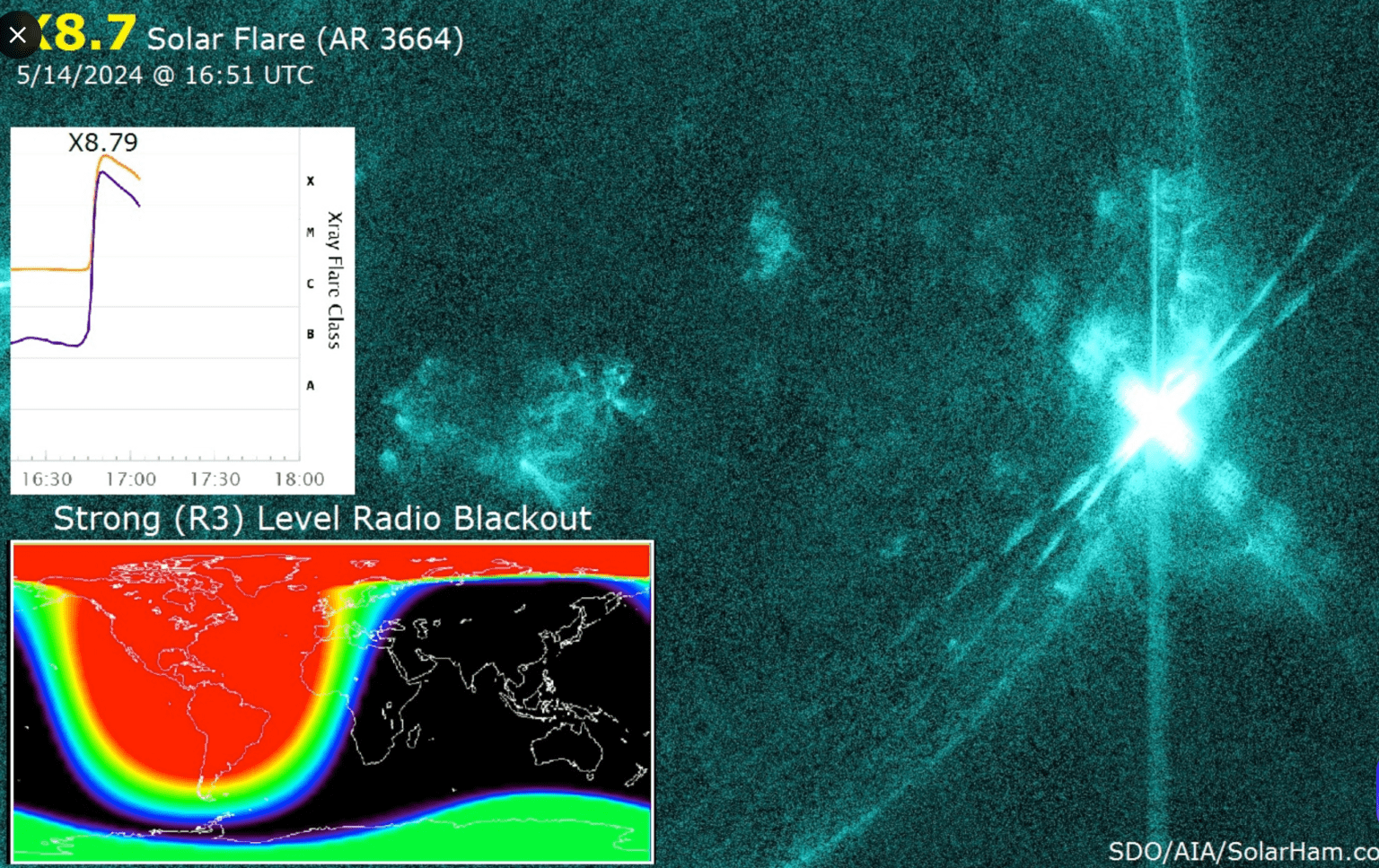 Sol Emite Uma Flare X8.7 A Maior do Ciclo Atual E A Maior Desde 2017 ...