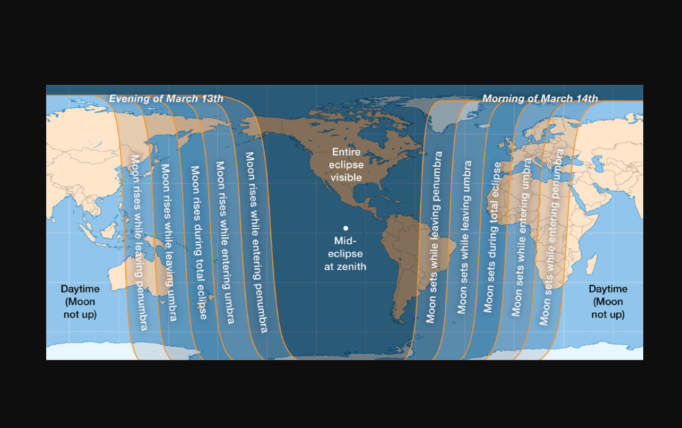 O Eclipse Total da Lua da Noite de 13-14 de Março de 2025 – SPACE TODAY ...