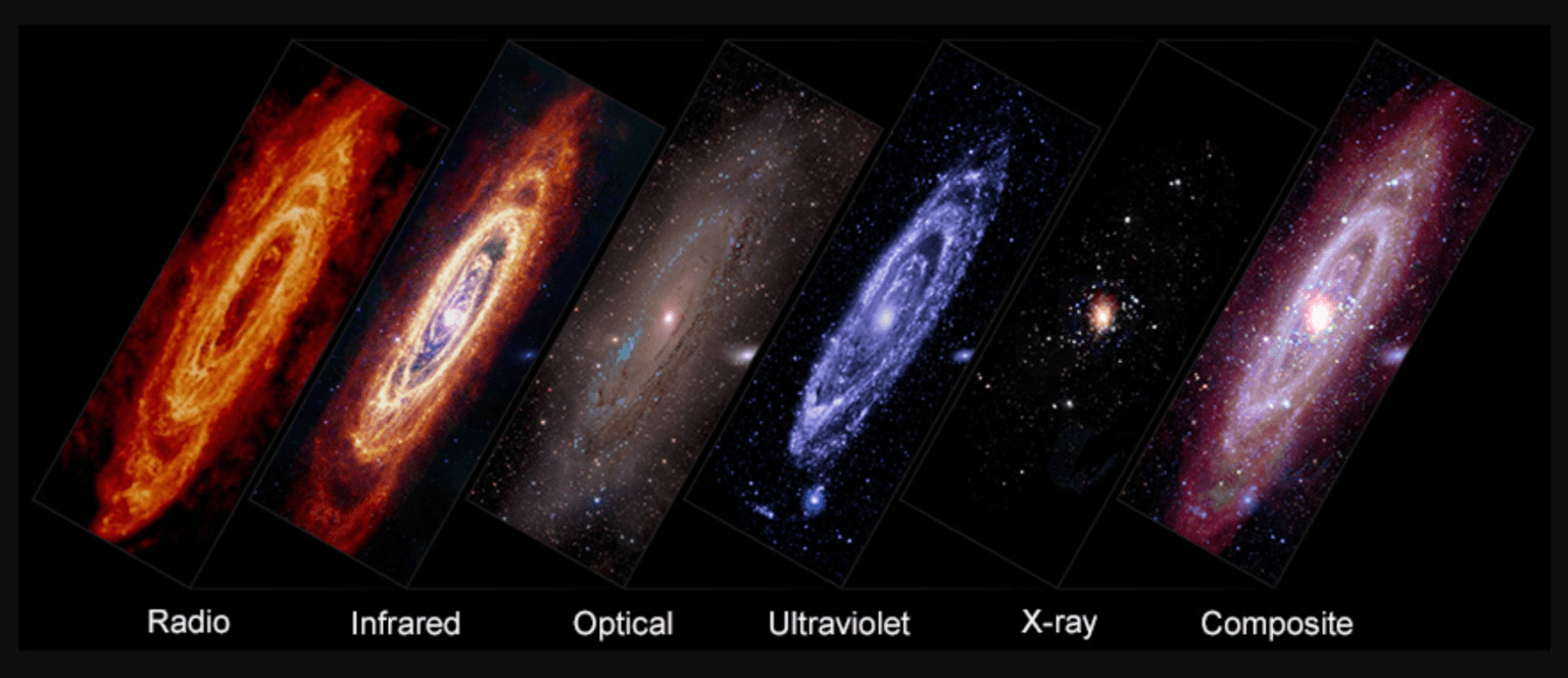 Telescópio Chandra Revela Novos Detalhes da Galáxia de Andrômeda ...